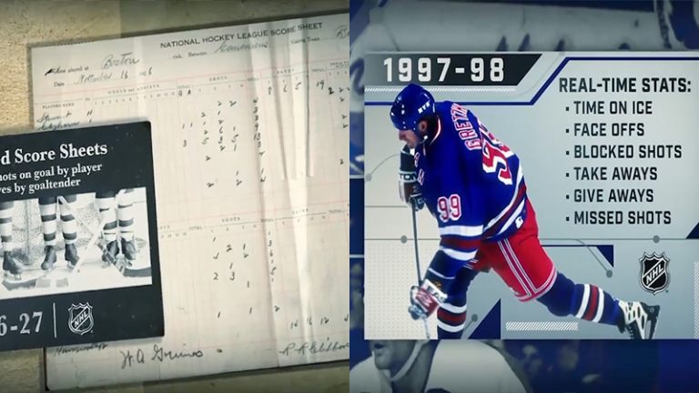 Understanding the Scoreboard: How Does the NHL Point System Work? - The ...