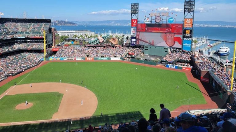 Top 10 Smallest MLB Stadiums for Hitting Home Runs - The Bruins Blog